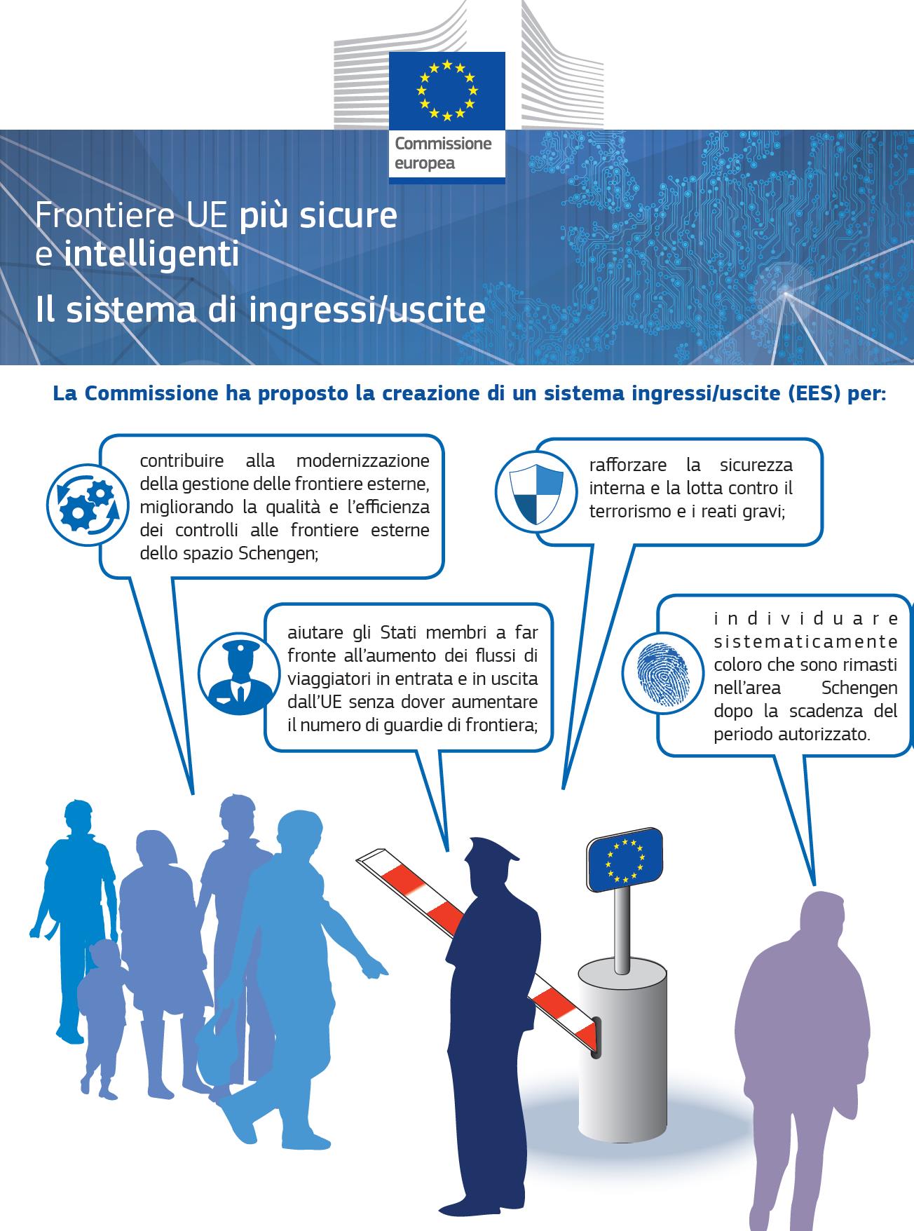 Arriva il sistema EES per aumentare l’efficacia dei controlli ai ...