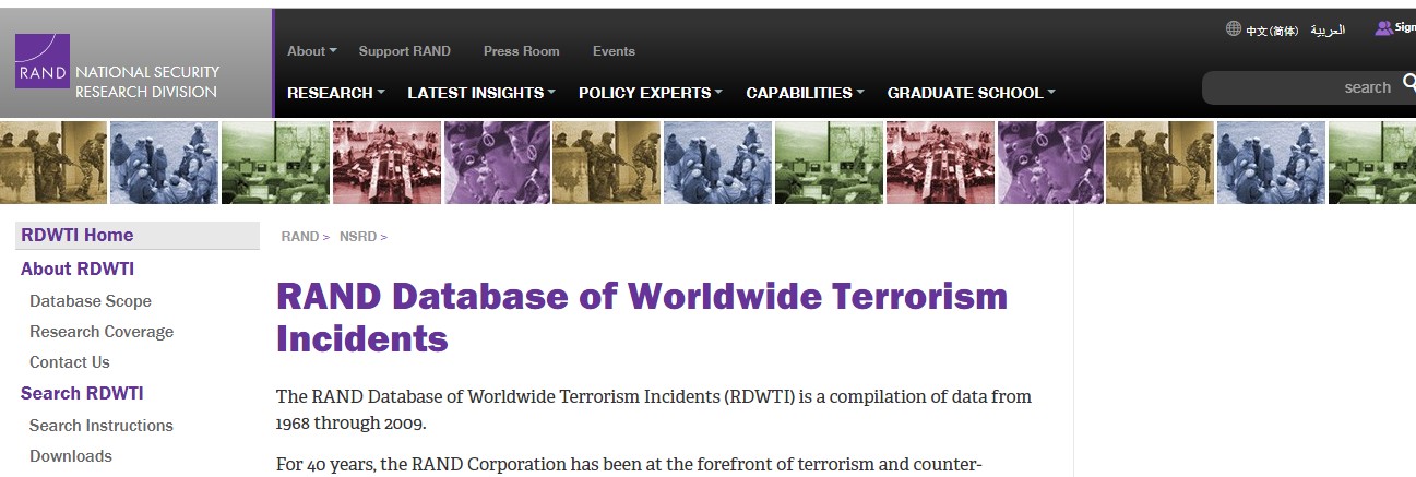 I database internazionali sugli eventi terroristici: RAND e GTD ...